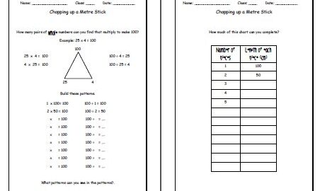 Chopping up a Metre Stick | Maths Without Limits
