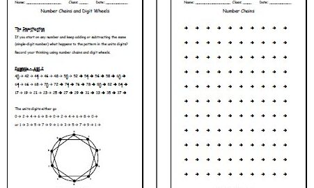 Number Chains and Digit Wheels | Maths Without Limits