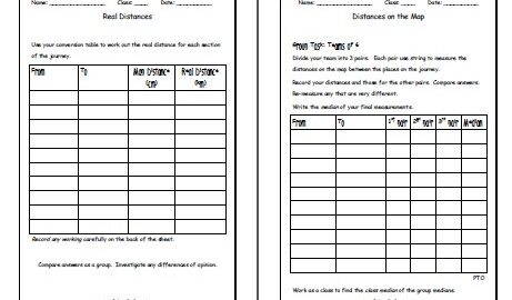Maps and Scales | Maths Without Limits