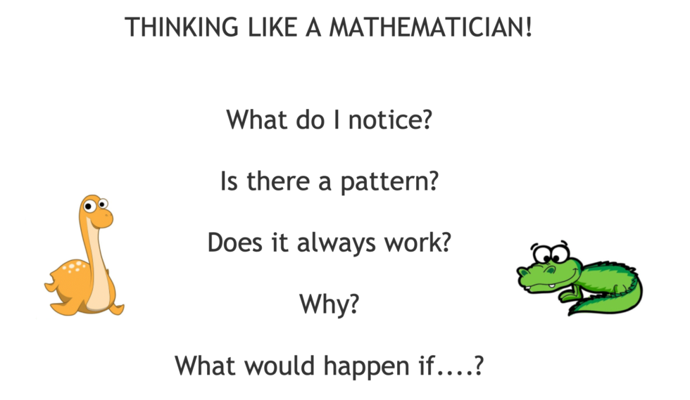 Posters: Thinking, Feeling, Working like a Mathematician | Maths ...